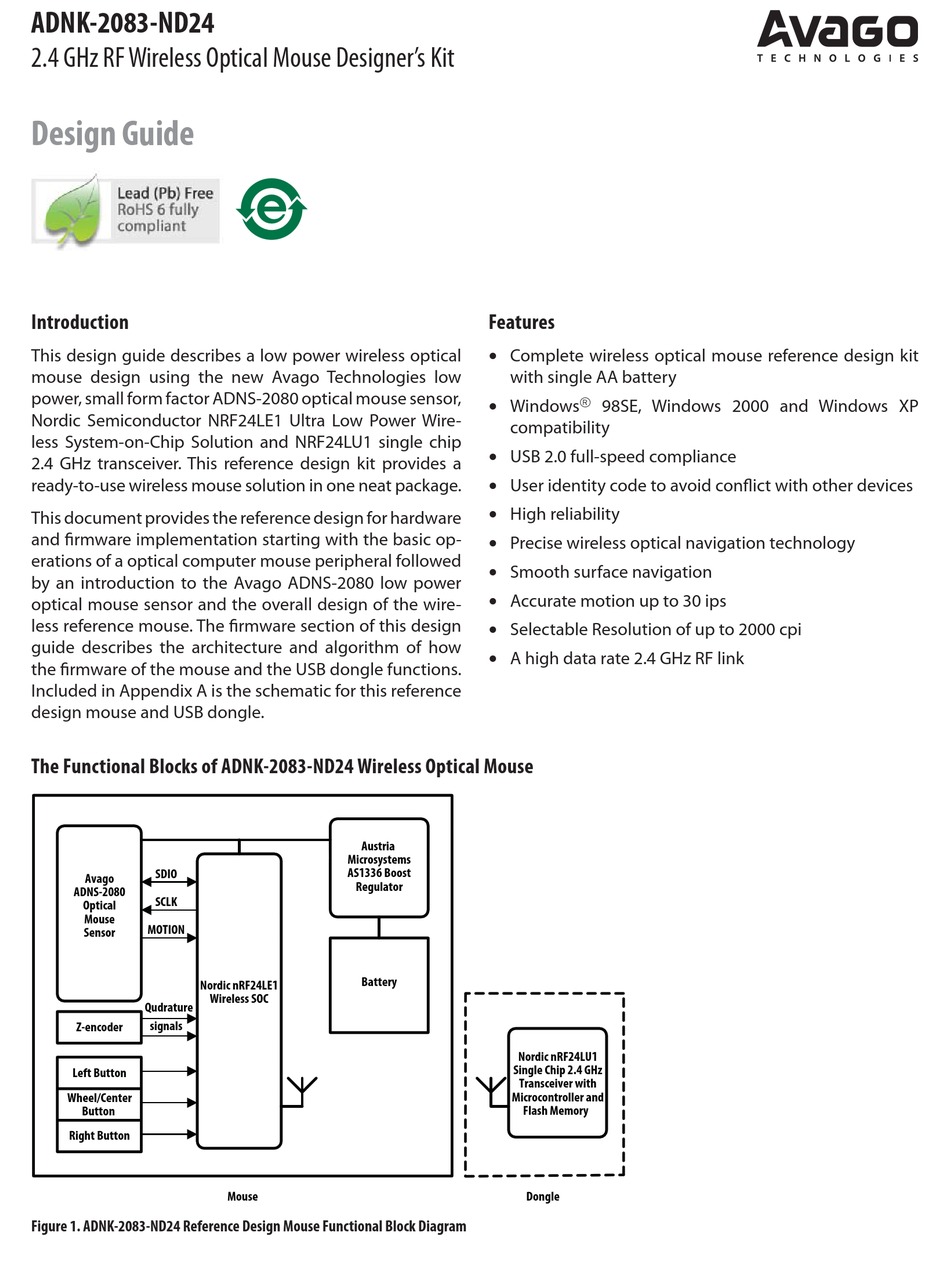 AVAGO ADNK-2083-ND24 QUICK START MANUAL Pdf Download | ManualsLib