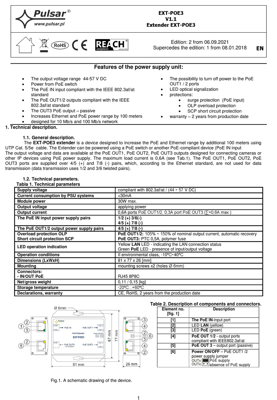PULSAR EXT-POE3 MANUAL Pdf Download | ManualsLib