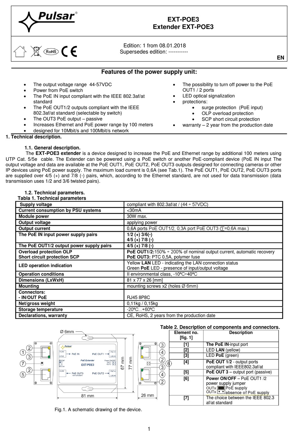 PULSAR EXT-POE3 QUICK START MANUAL Pdf Download | ManualsLib