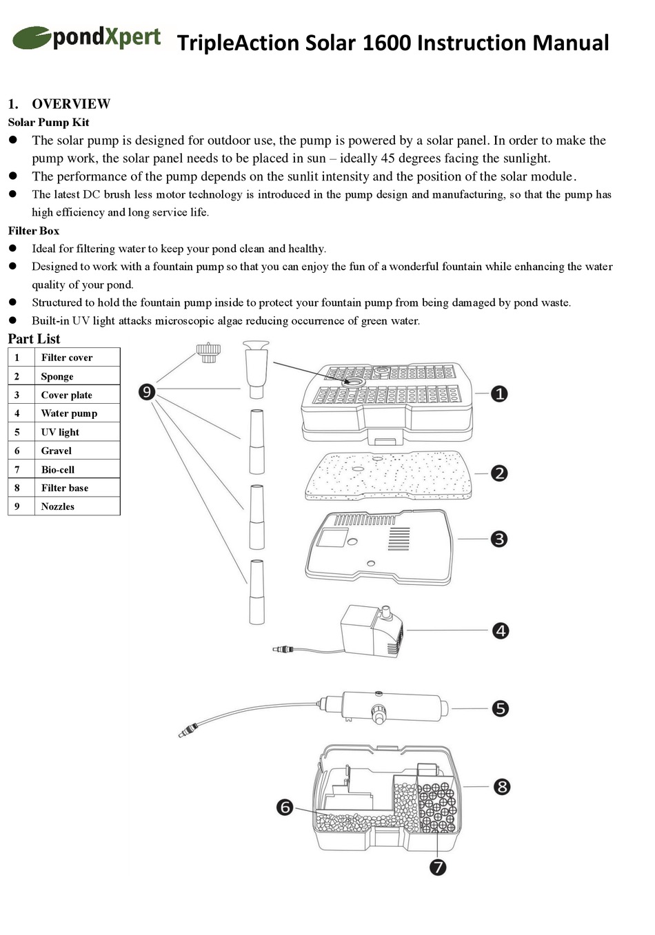 PONDXPERT TRIPLEACTION SOLAR 1600 INSTRUCTION MANUAL Pdf Download ...
