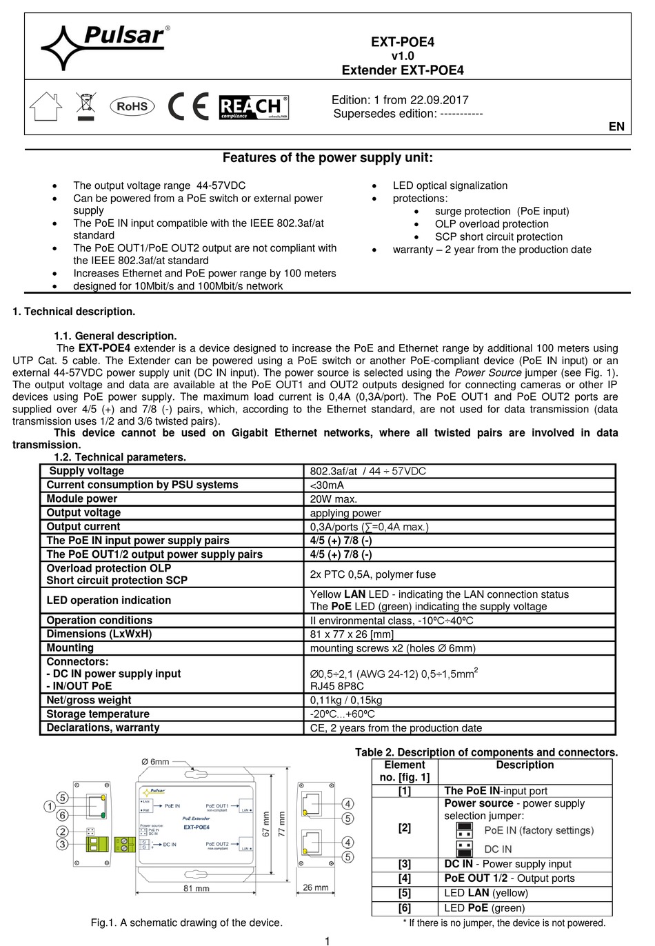 PULSAR EXT-POE4 QUICK START MANUAL Pdf Download | ManualsLib