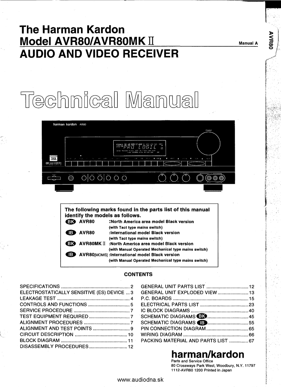 HARMAN KARDON AVR80 TECHNICAL MANUAL Pdf Download | ManualsLib