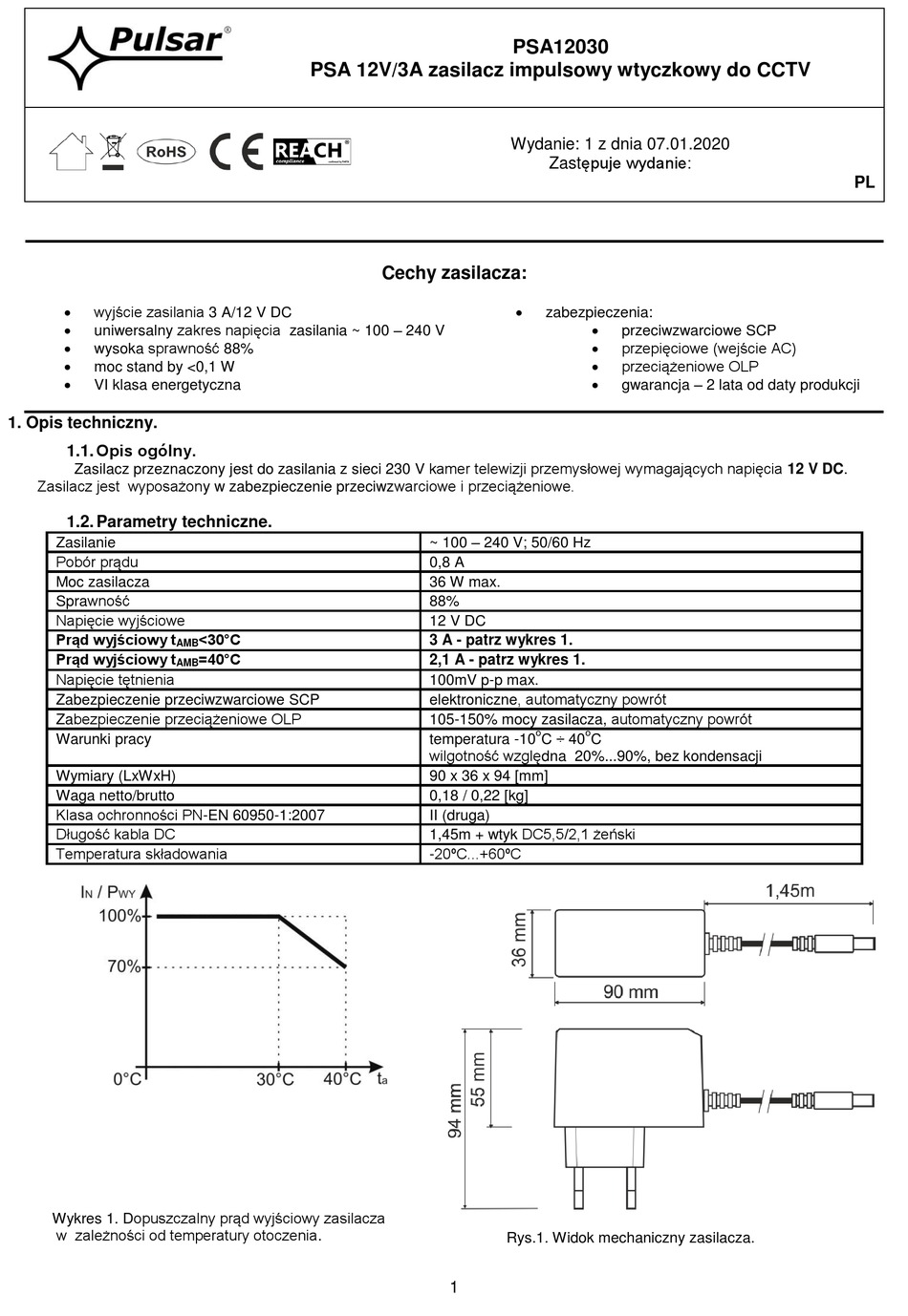 PULSAR PSA12030 MANUAL Pdf Download | ManualsLib