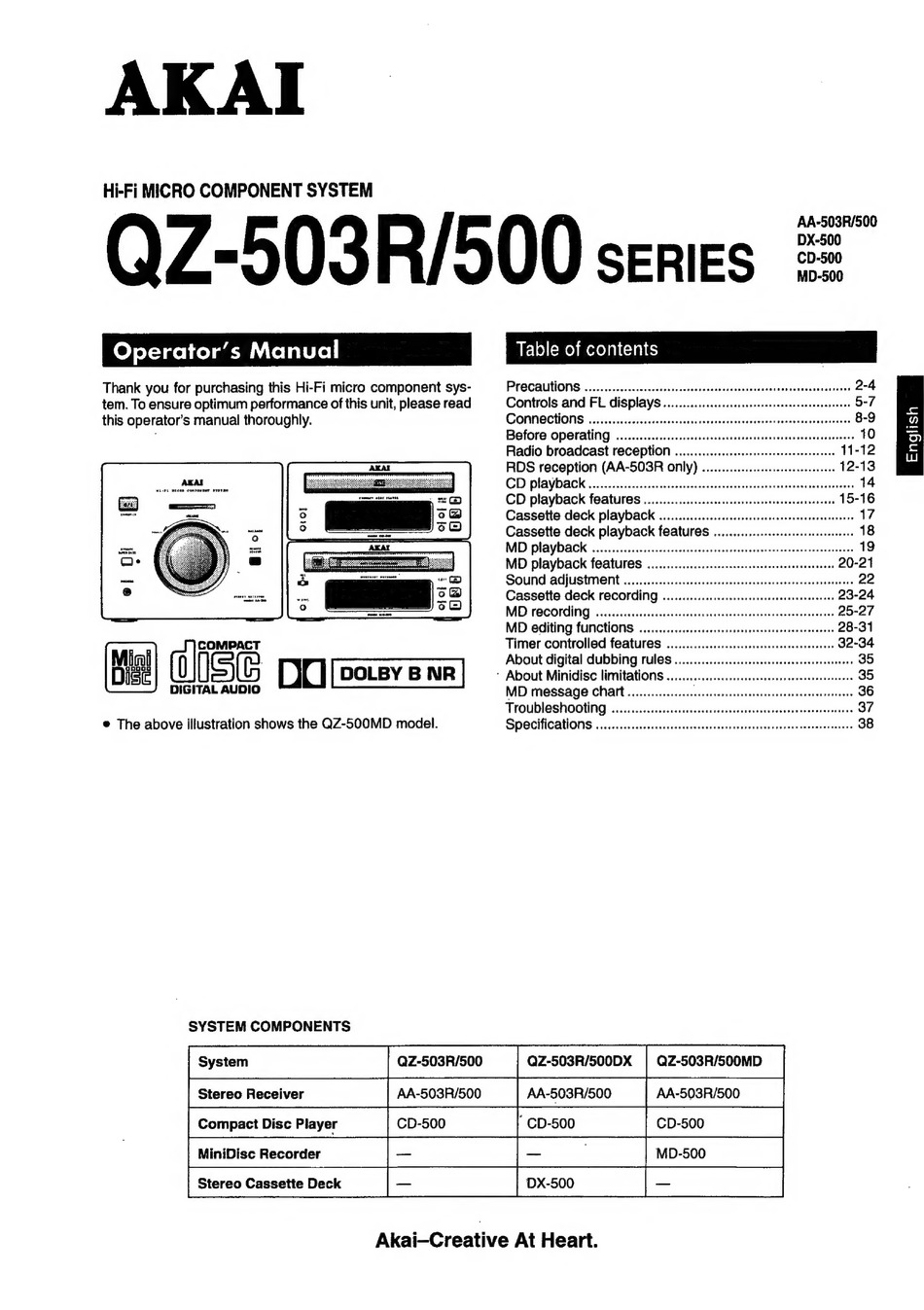 AKAI QZ-503R SERIES OPERATOR'S MANUAL Pdf Download | ManualsLib