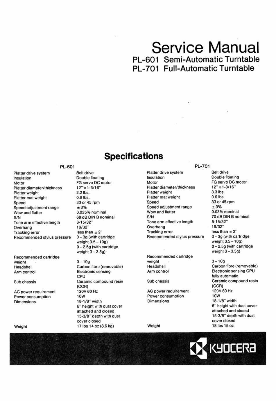 KYOCERA PL-601 SERVICE MANUAL Pdf Download | ManualsLib