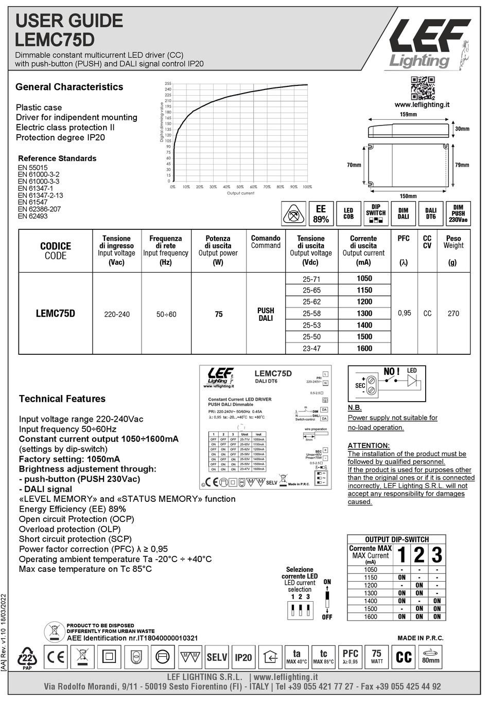 LEF LIGHTING LEMC75D USER MANUAL Pdf Download | ManualsLib