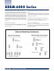 ADVANTECH ADAM-6000 SERIES USER MANUAL Pdf Download | ManualsLib