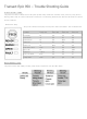 TRANSACT EPIC 950 TECH SUPPORT REFERENCE MANUAL Pdf Download | ManualsLib