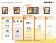 MEDELA WATERLESS MILK WARMER MANUALLINE Pdf Download | ManualsLib