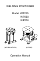 PROFAX WP-500 OPERATING INSTRUCTIONS MANUAL Pdf Download | ManualsLib