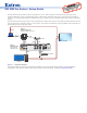 EXTRON ELECTRONICS SW USB PRO SERIES USER MANUAL Pdf Download | ManualsLib