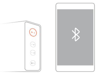 Xiaomi Mi Bluetooth Speaker User Manual | ManualsLib