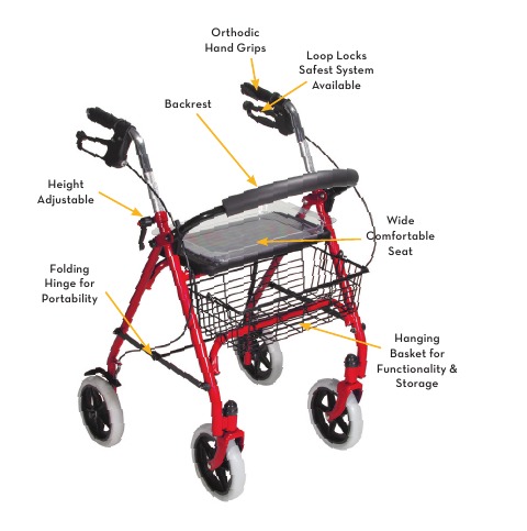 Drive Rollator User Manual | ManualsLib