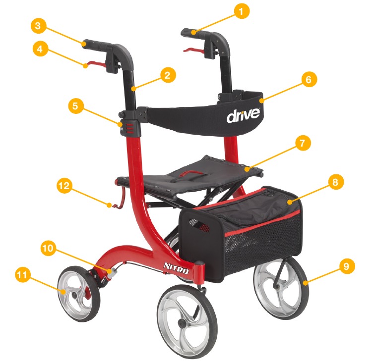 Drive Nitro Rollator User Manual | ManualsLib