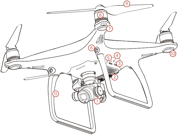 dji phantom 4 Quick Start Guide | ManualsLib