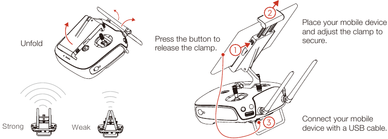 dji phantom 4 Quick Start Guide | ManualsLib