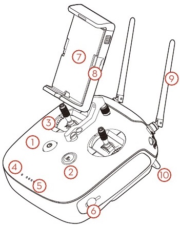 dji phantom 4 Quick Start Guide | ManualsLib