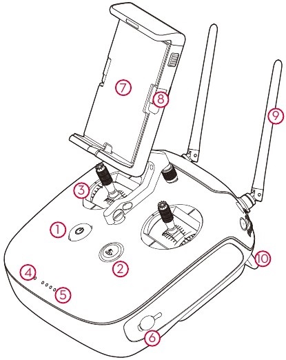 DJI Phantom 3 Professional Quick Start Guide | ManualsLib
