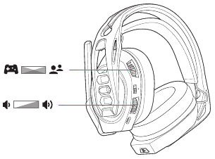 Plantronics RIG 800 Series(800LX/800HD/800HS/800HX) Manual | ManualsLib