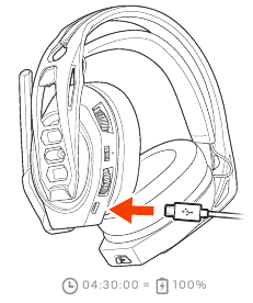 Plantronics RIG 800 Series(800LX/800HD/800HS/800HX) Manual | ManualsLib