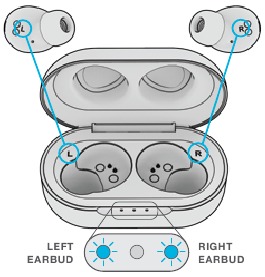 JLab Earbuds JBuds Air Manual | ManualsLib