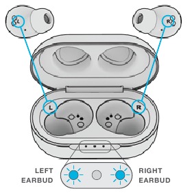 Jlab Jbuds Air ICON Earbuds Manual | ManualsLib