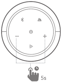 EarFun UBOOM Bluetooth Speaker Manual | ManualsLib