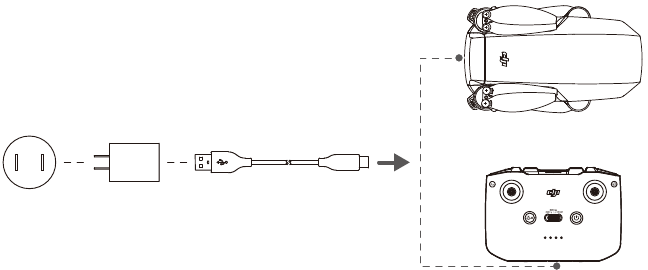 DJI MINI 2 Quick Start - Six Steps | ManualsLib