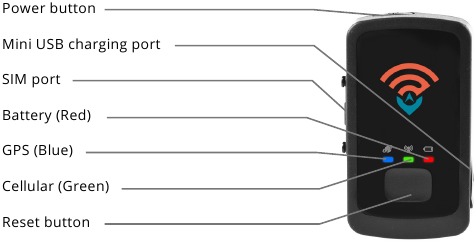 SpyTec STI GL300 GPS Tracker Manual | ManualsLib