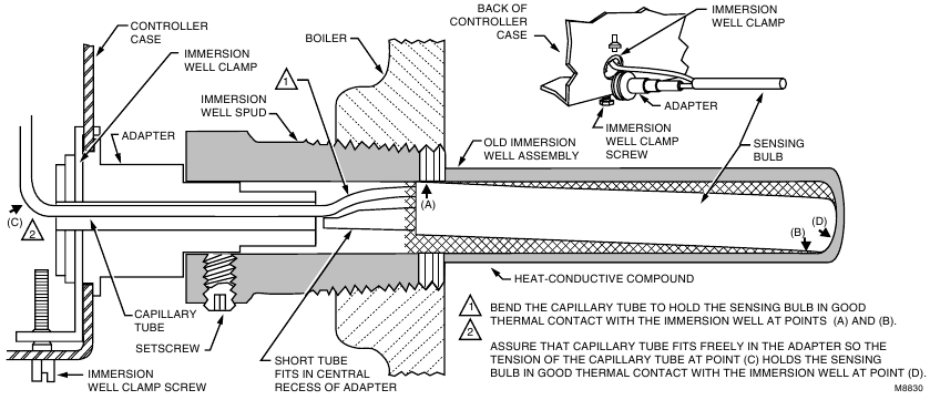 Honeywell Aquastat L8148A Installation Guide | ManualsLib