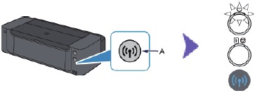 Canon PIXMA PRO-100 Connection. Setup Guide | ManualsLib