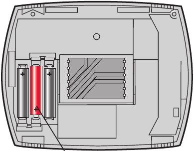 Honeywell VisionPRO TH8000 Installation Manual | ManualsLib