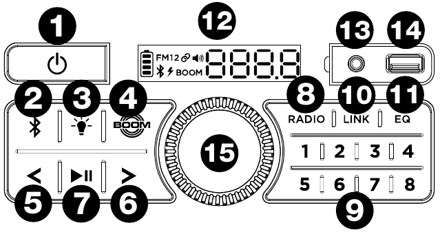 ION Pathfinder 280 QuickStart Guide | ManualsLib