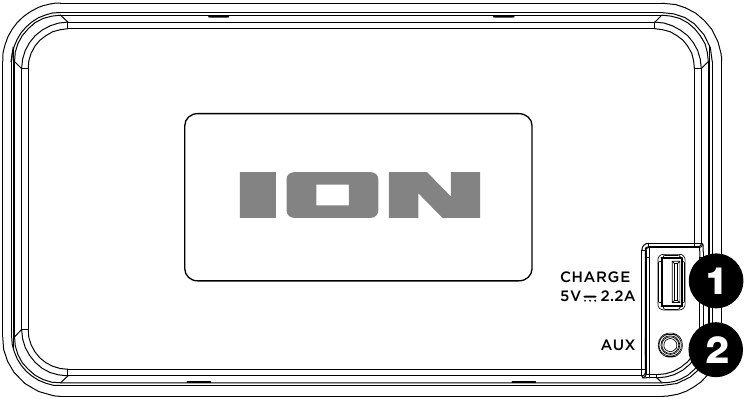 ION Pathfinder 280 QuickStart Guide | ManualsLib