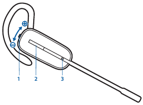Plantronics CS540 Wireless Headset System Manual | ManualsLib