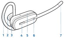Plantronics CS540 Wireless Headset System Manual | ManualsLib
