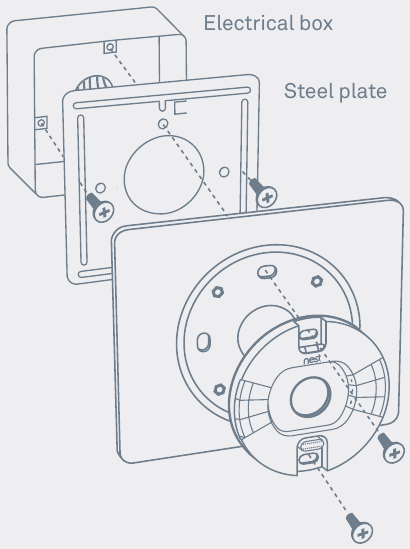 Nest Thermostat E User Manual | ManualsLib