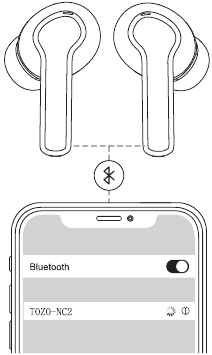 TOZO NC2 User Manual | ManualsLib