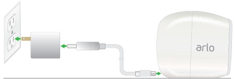 Arlo Pro 2 Quick Start Guide | ManualsLib