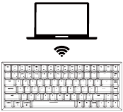 Keychron K2 Bluetooth Mechanical Keyboard Manual | ManualsLib
