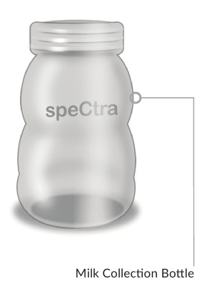 Spectra S2 Breast Pump Manual | ManualsLib