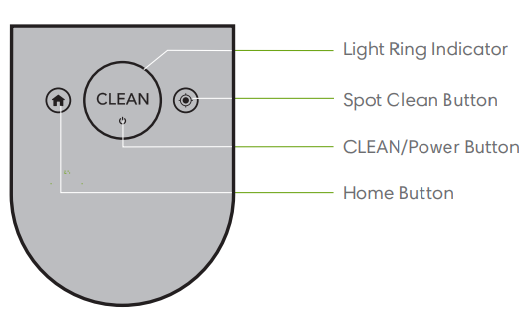 iRobot Roomba i7 Manual | ManualsLib