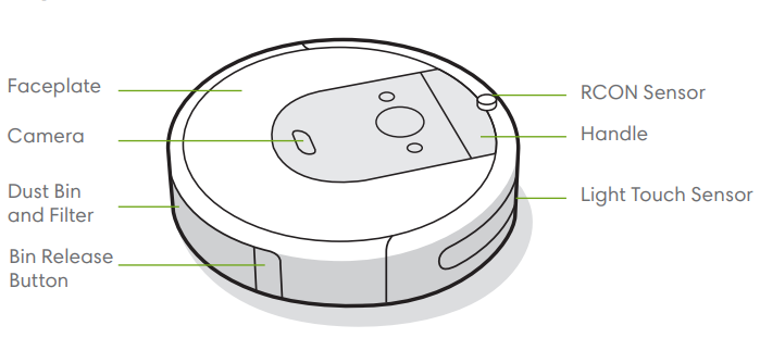 iRobot Roomba i7 Manual | ManualsLib