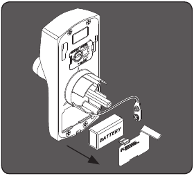 Schlage Keypad Locks User Manual | ManualsLib