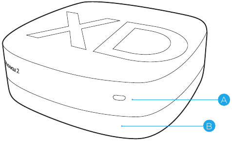 Roku 2 XD User Manual | ManualsLib