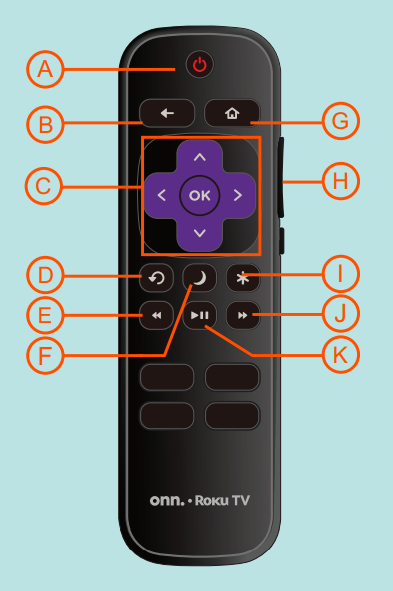 onn Roku 50 inch 4K UHD TV Manual | ManualsLib