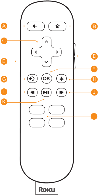 Roku 2 User Manual | ManualsLib