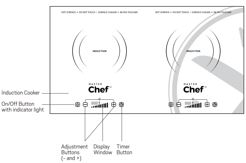 Master Chef 043-1018-2 Manual | ManualsLib