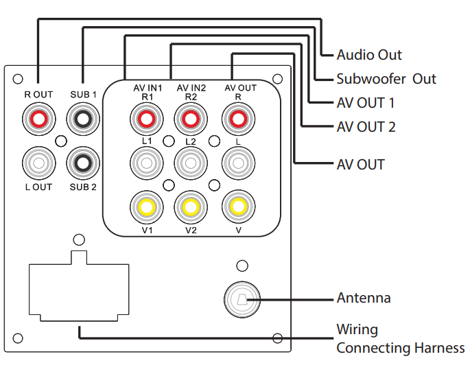 DRIVEN DR3200BT Manual | ManualsLib