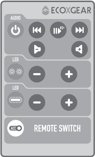 EcoxGear SoundExtreme User Manual | ManualsLib